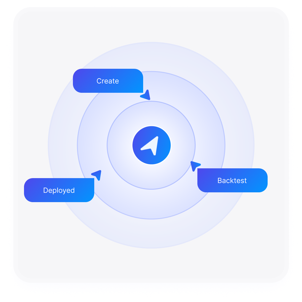 Algorooms – Smart Algorithmic Trading Platform